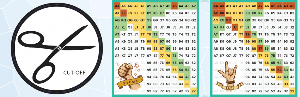 Infographic: Pre-Flop Ranges | Red Chip Poker