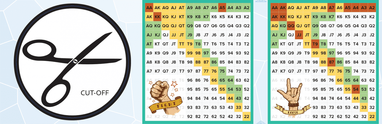 Infographic: Pre-Flop Ranges | Red Chip Poker