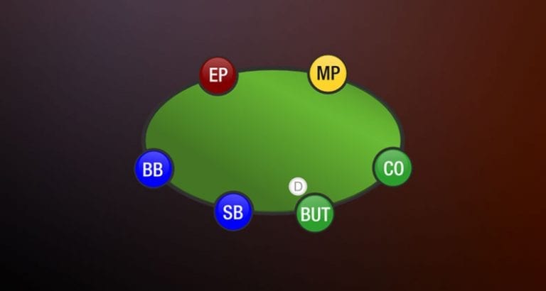 Getting Into 6-Max Poker | Red Chip Poker