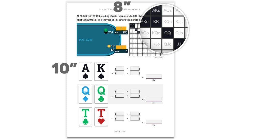 Top 10 Things About The Poker Math Workbook | Red Chip Poker