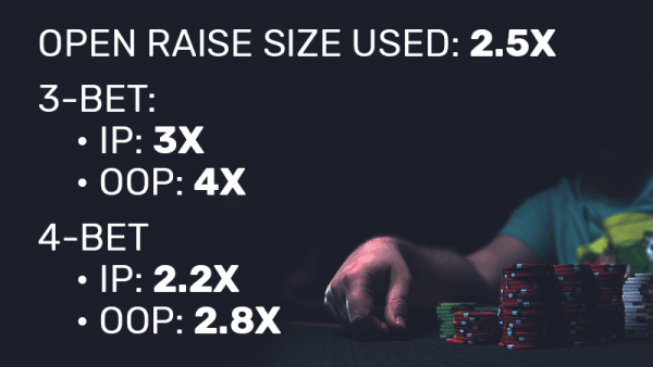 Red Chip GTO Ranges App: Technical FAQ | Red Chip Poker